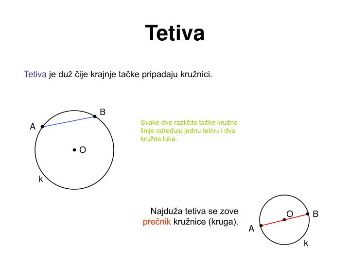 PPT - Kružnica i krug PowerPoint Presentation - ID:4826145