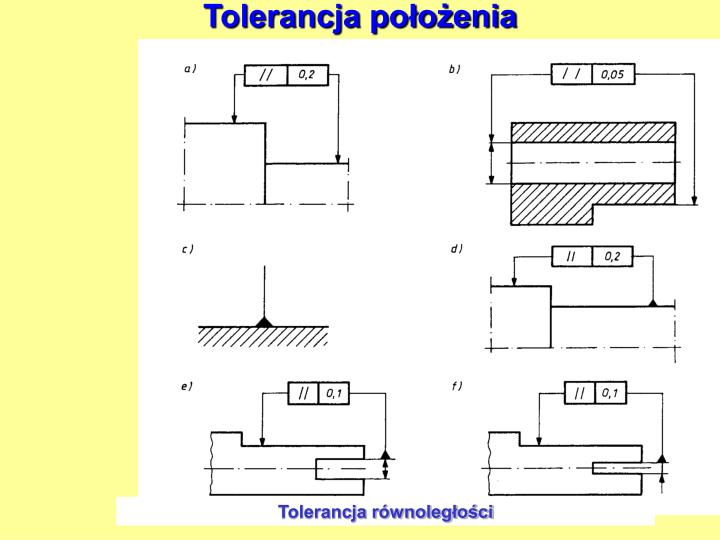 PPT - Wymiary tolerowane i pasowania PowerPoint Presentation - ID:4826214