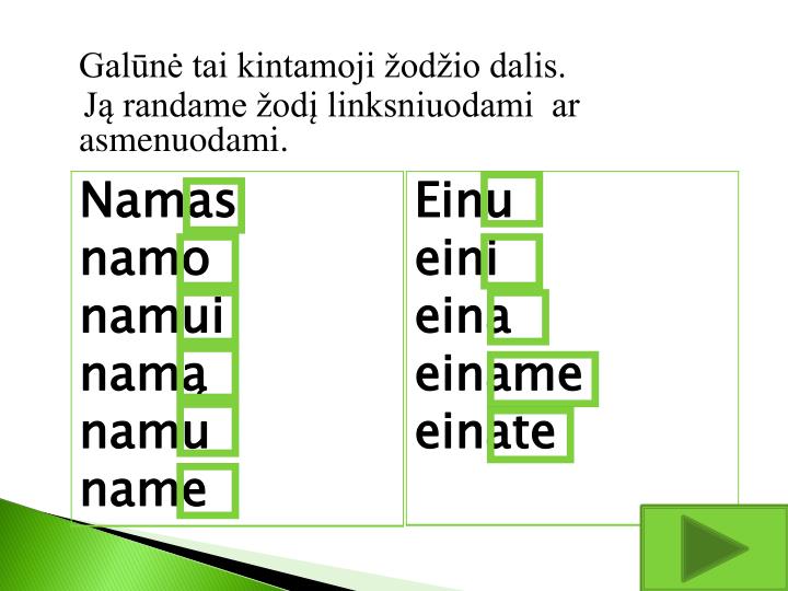 PPT - Reikšminės žodžio dalys PowerPoint Presentation - ID:4827012