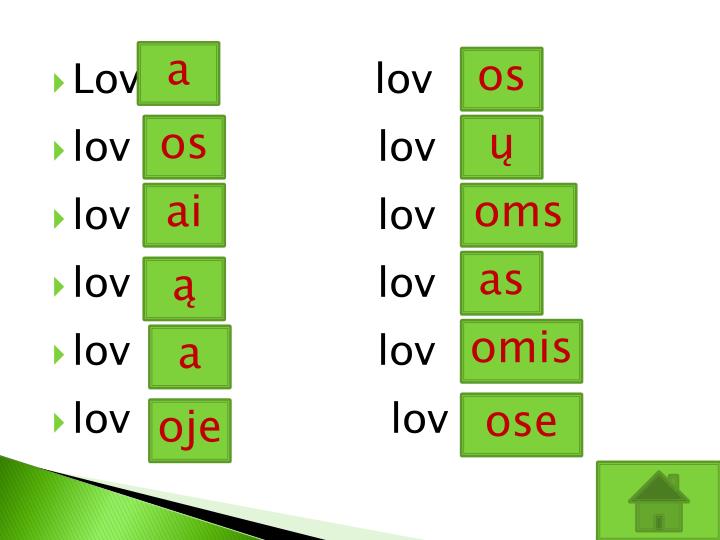 PPT - Reikšminės žodžio dalys PowerPoint Presentation - ID:4827012