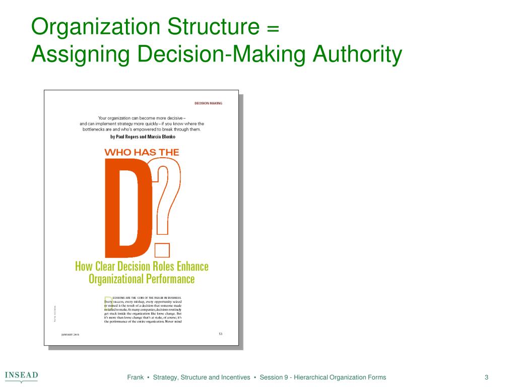 PPT - Session 9 Hierarchical Organization Forms PowerPoint Presentation ...