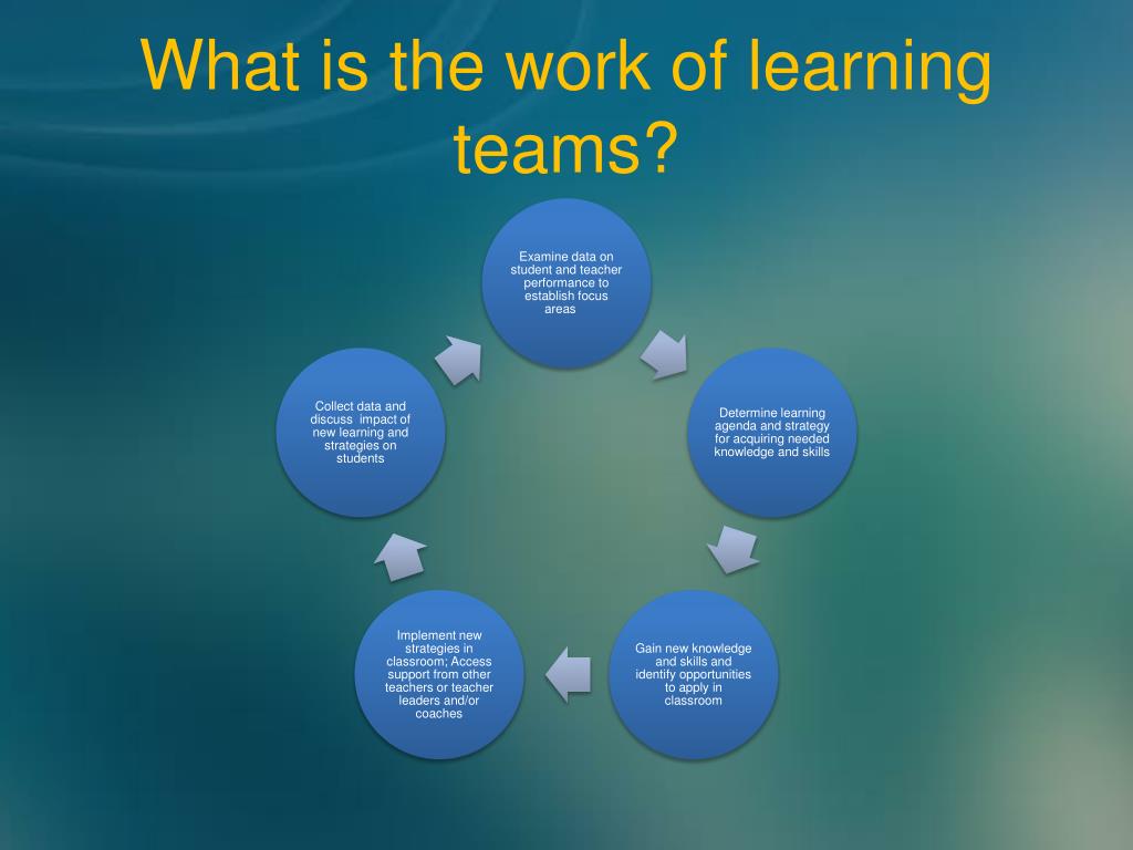 PPT - Stephanie Hirsh Executive Director National Staff Development ...