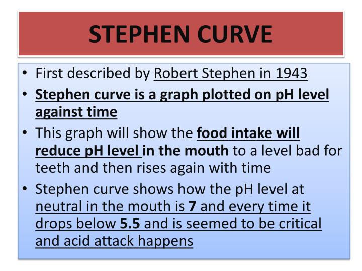 PPT - STEPHEN CURVE PowerPoint Presentation - ID:4828332