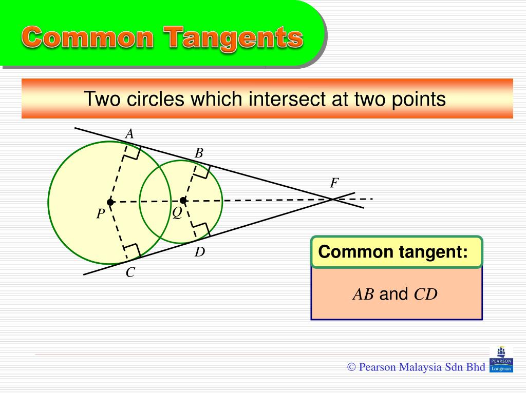 PPT - Common Tangents PowerPoint Presentation, free download - ID:4828401 PPT - Common Tangents PowerPoint Presentation, free download - ID:4828401