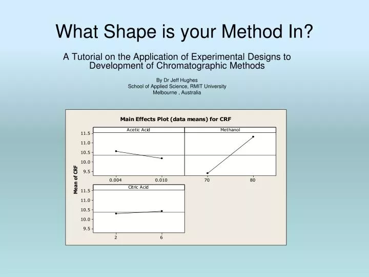 PPT - What Shape is your Method In? PowerPoint Presentation, free ...