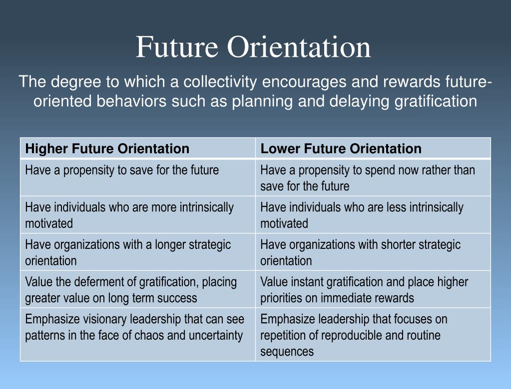PPT - INTERCULTURAL LEADERSHIP: Key Concepts for International ...