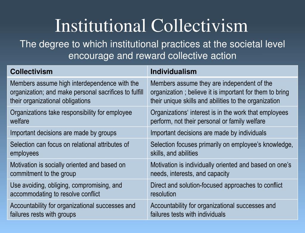 PPT - INTERCULTURAL LEADERSHIP: Key Concepts for International ...
