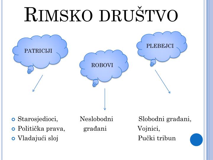 PPT - RIM PowerPoint Presentation - ID:4828750