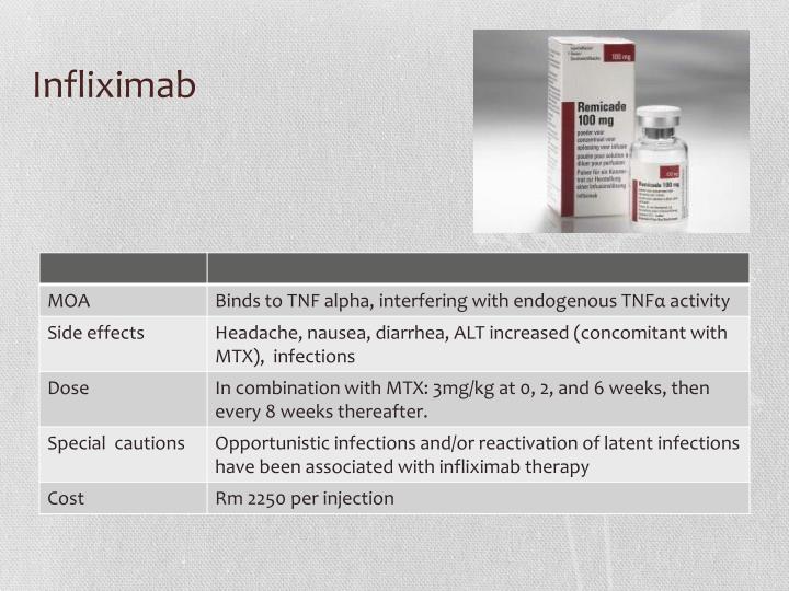 PPT - RHEUMATOID ARTHRITIS PowerPoint Presentation - ID:4829023