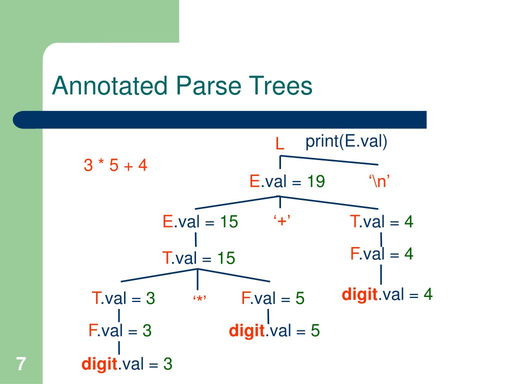 PPT - Semantic Analysis PowerPoint Presentation, free download - ID:4829032 PPT - Semantic Analysis PowerPoint Presentation, free download - ID:4829032