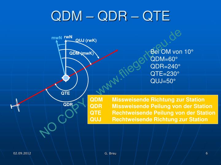 PPT - Funknavigation II - Verfahren - PowerPoint Presentation - ID:4829533