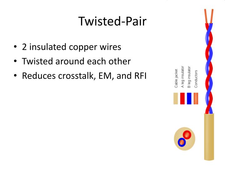 PPT - Network Cables PowerPoint Presentation - ID:4829819
