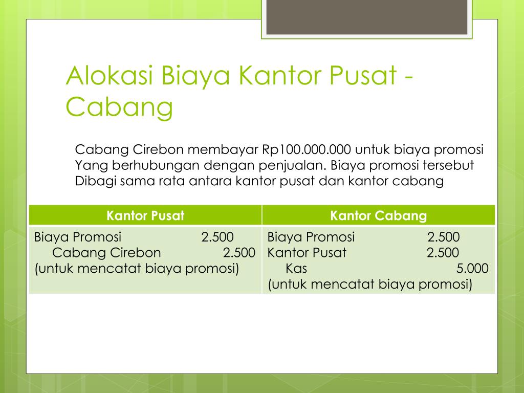 Perbedaan Kantor Cabang Dan Kantor Perwakilan Perbedaan Kantor Cabang Dan Kantor Perwakilan