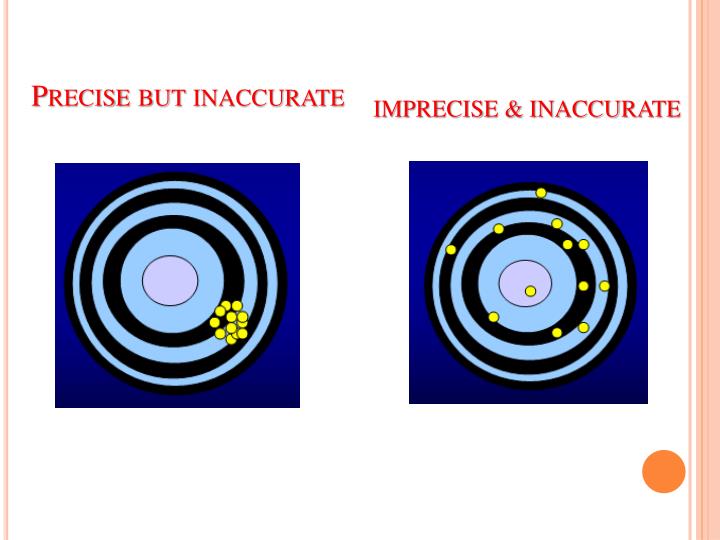 PPT - QC In Biochemistry PowerPoint Presentation - ID:4830802