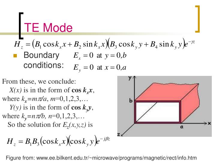 PPT - Waveguides PowerPoint Presentation - ID:4831612