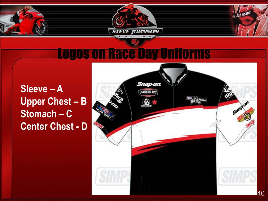PPT - National Hot Rod Association (NHRA) PowerPoint Presentation, free ...