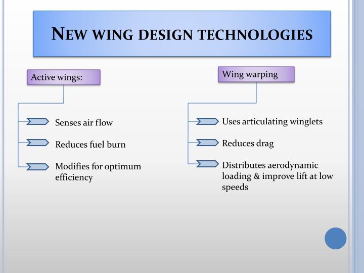 PPT - Morphing wings PowerPoint Presentation - ID:4833084