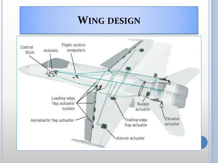 PPT - Morphing wings PowerPoint Presentation - ID:4833084