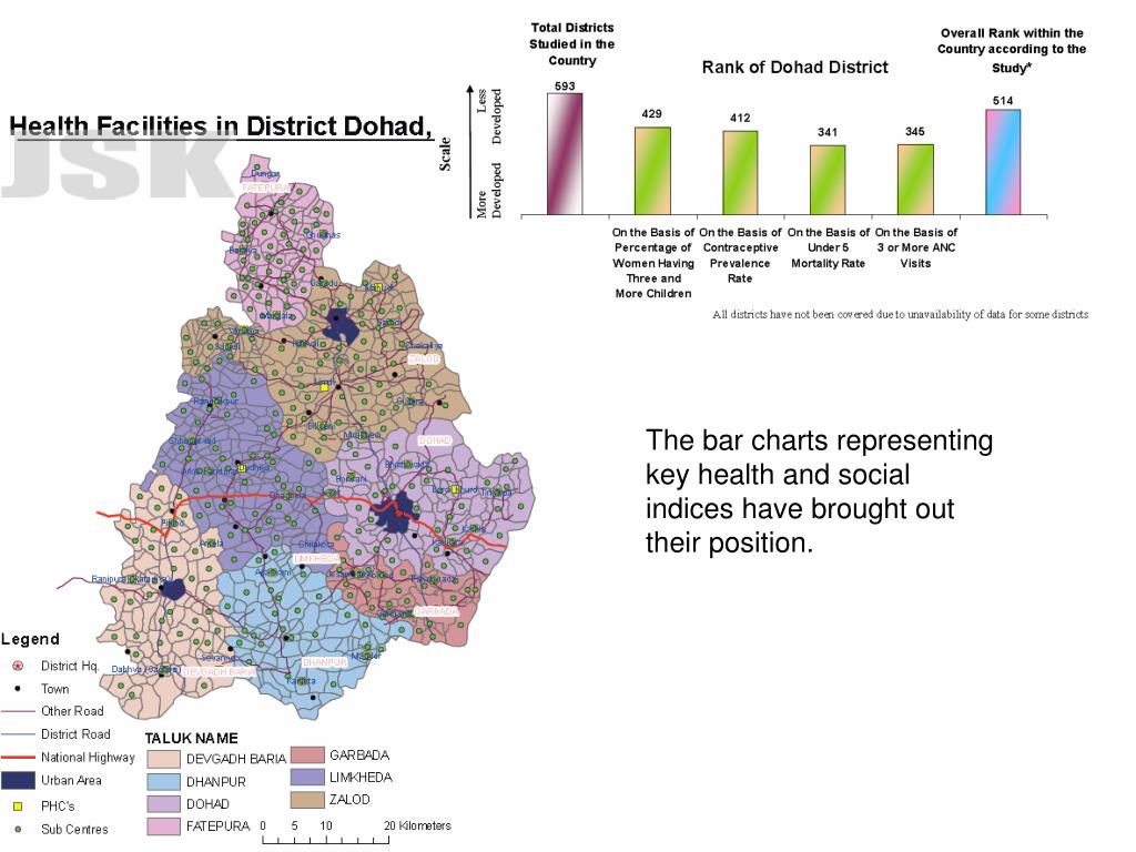 PPT - Presented by Jansankhya Sthirata Kosh (JSK) (National Population ...