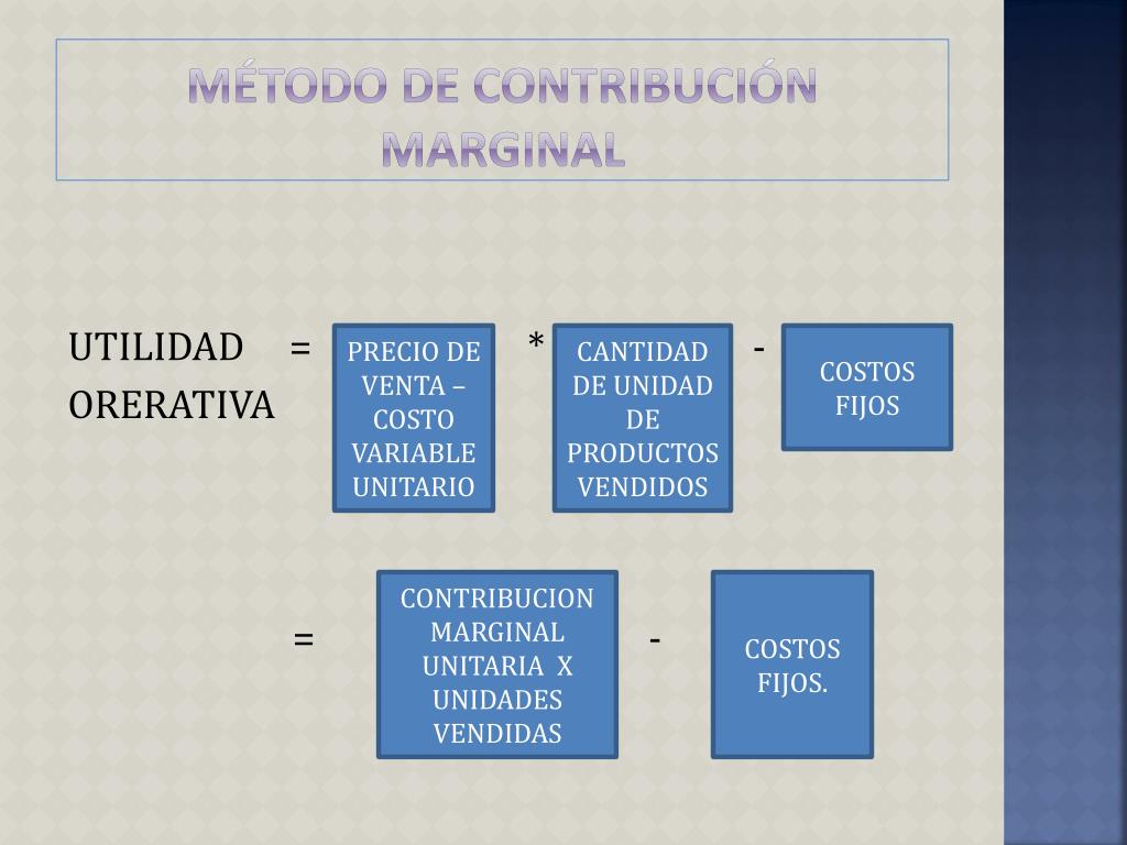 PPT - UNIVERSIDAD NACIONAL DEL SALVADOR facultad de economía PowerPoint ...