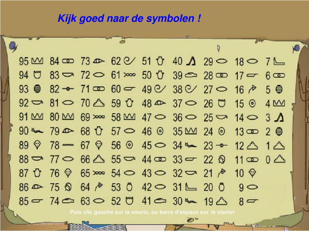 PPT - Denk aan een getal met 2 cijfers ... PowerPoint Presentation ...