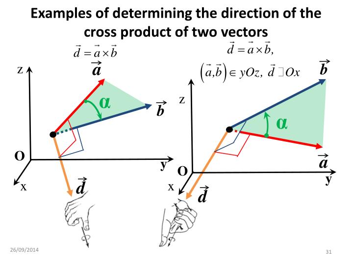 PPT - Theoretical Mechanics . Statics PowerPoint Presentation - ID:4834390