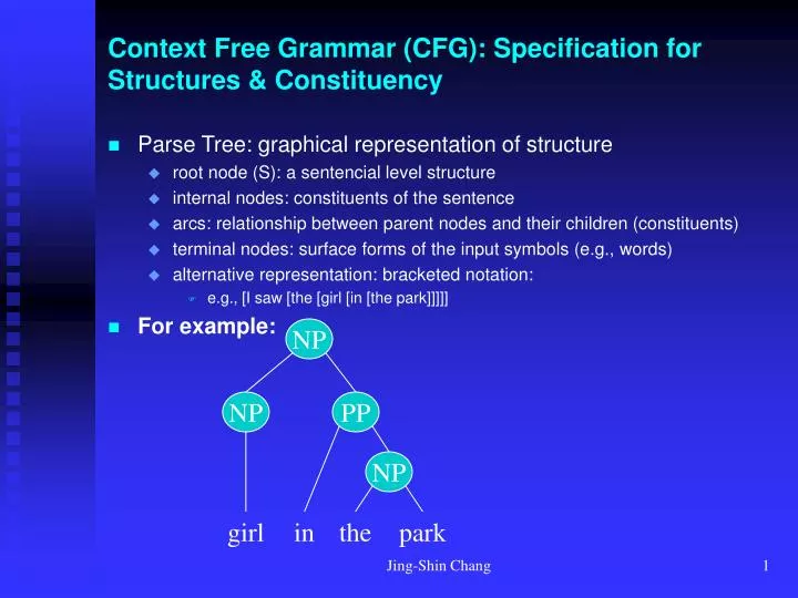 PPT - Context Free Grammar (CFG): Specification for Structures & Constituency PowerPoint ...