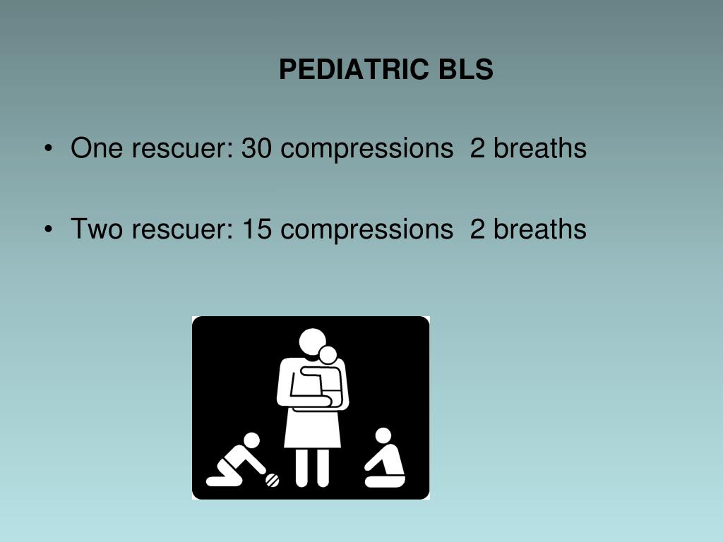 PPT - CPR Course Emergency medicine department PowerPoint Presentation ...