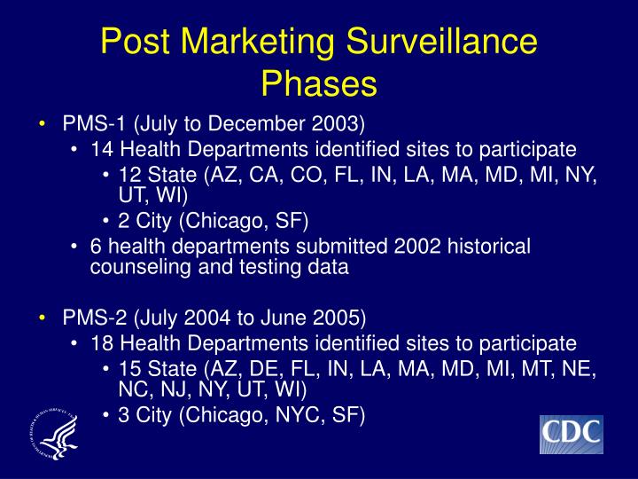 PPT - Post Marketing Surveillance of Oraquick Rapid HIV Testing ...