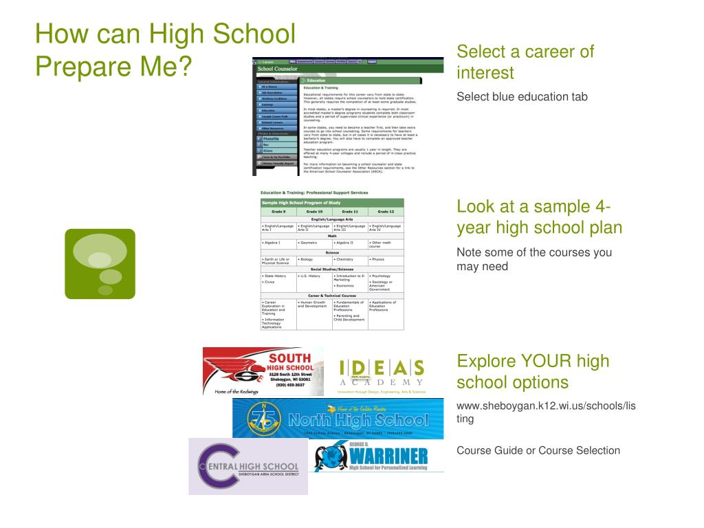 PPT - 8 th Grade Career Cruising: Life After HMMS PowerPoint ...