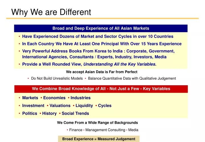 PPT - Why We are Different PowerPoint Presentation, free download - ID ...