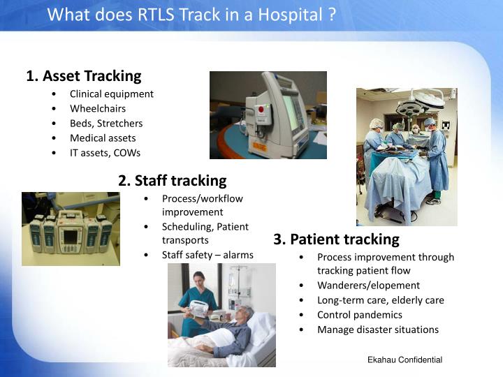 PPT - Ekahau RTLS Untapping Hidden Potential In Hospitals PowerPoint ...