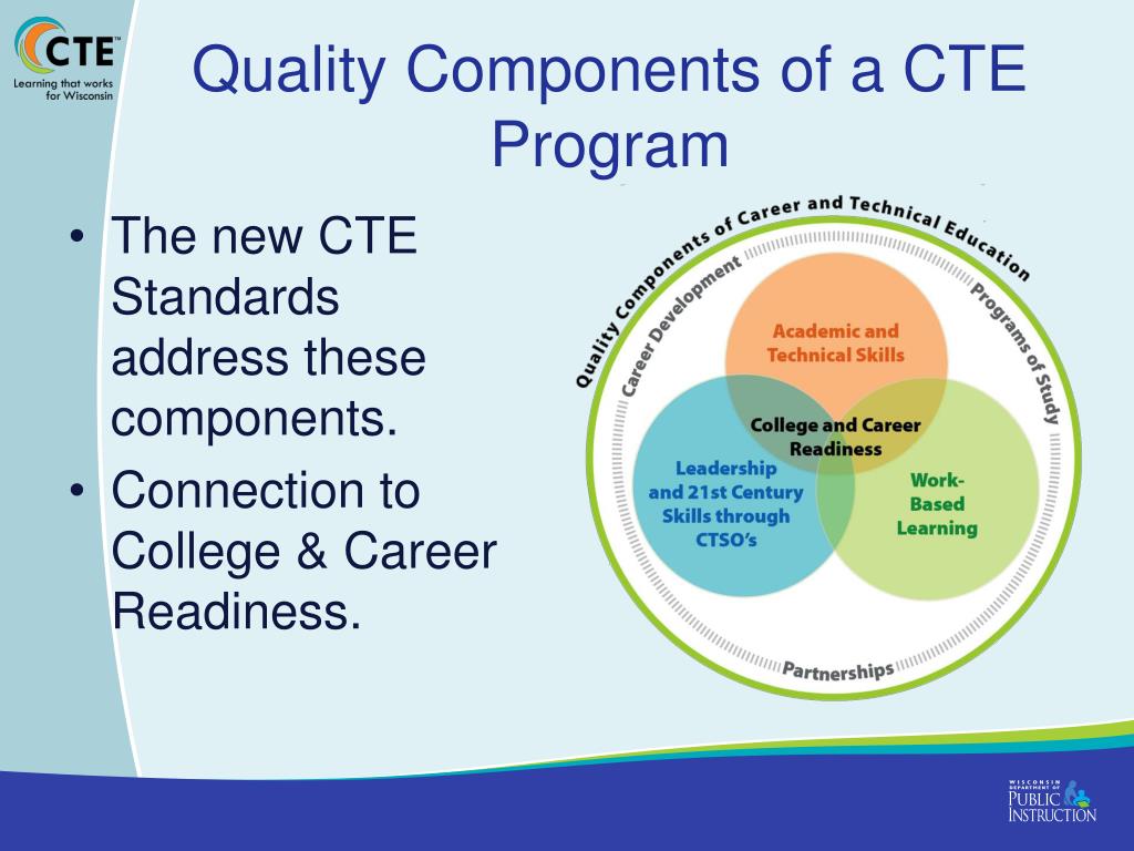 PPT - Career & Technical Education Standards PowerPoint Presentation ...