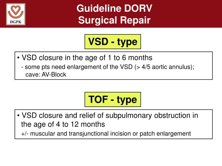 PPT - DGPK guideline Double Outlet Right Ventricle (DORV) PowerPoint ...