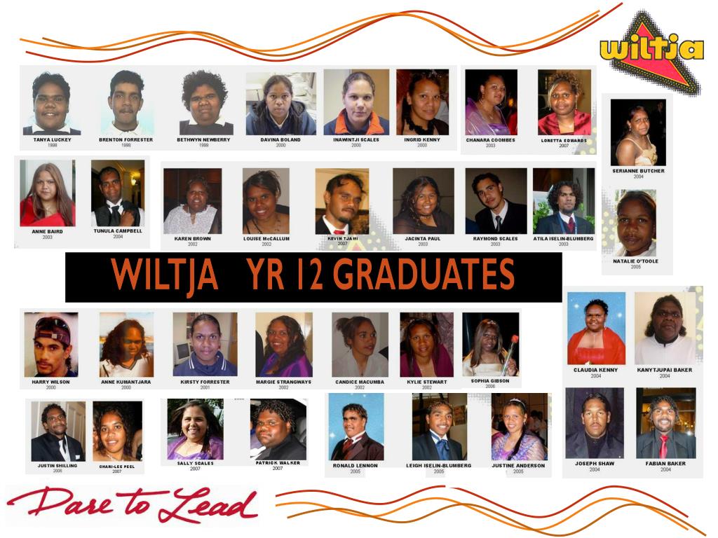 PPT - Wiltja Secondary Education and Residential Program PowerPoint ...