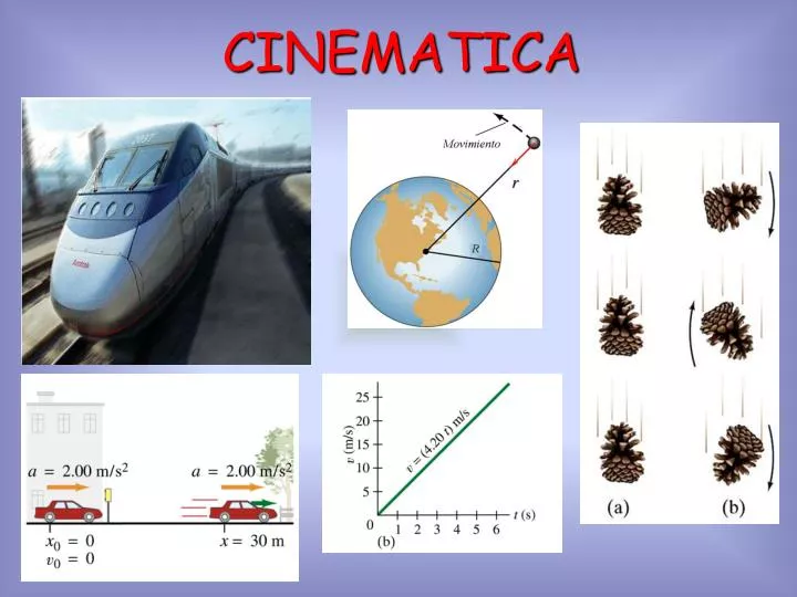 PPT - CINEMATICA PowerPoint Presentation, free download - ID:4839780