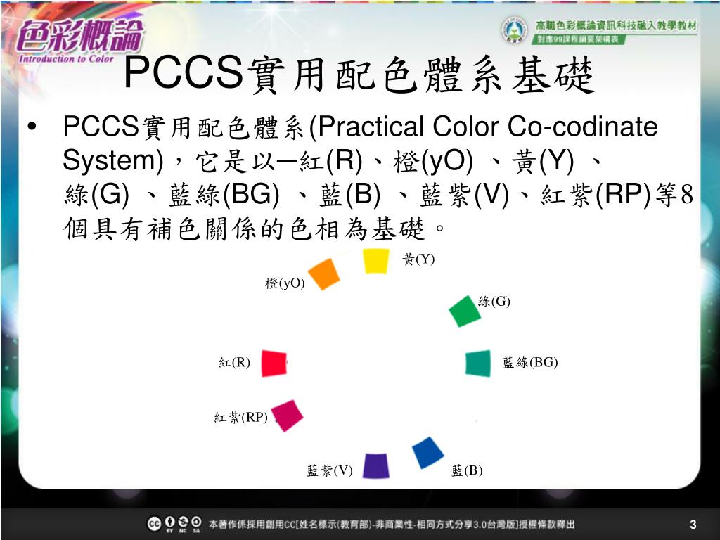 Ppt 日本色彩研究所配色體系 Powerpoint Presentation Free Download Id 4839989