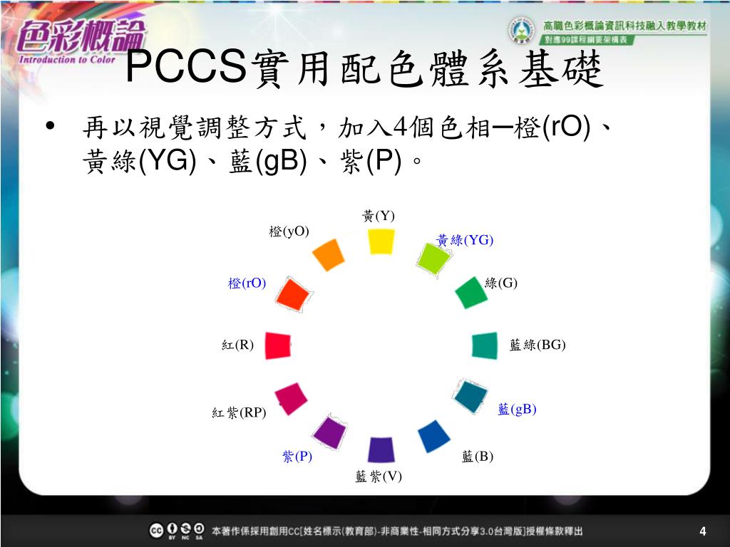 Ppt 日本色彩研究所配色體系 Powerpoint Presentation Free Download Id 4839989