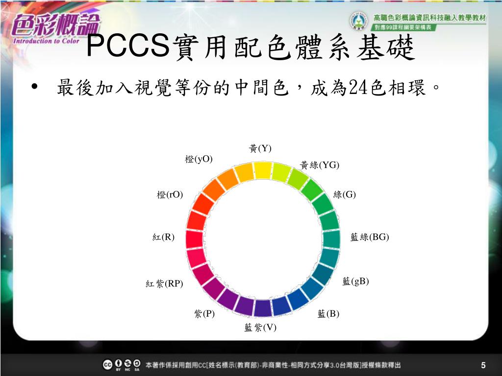 Ppt 日本色彩研究所配色體系 Powerpoint Presentation Free Download Id 4839989