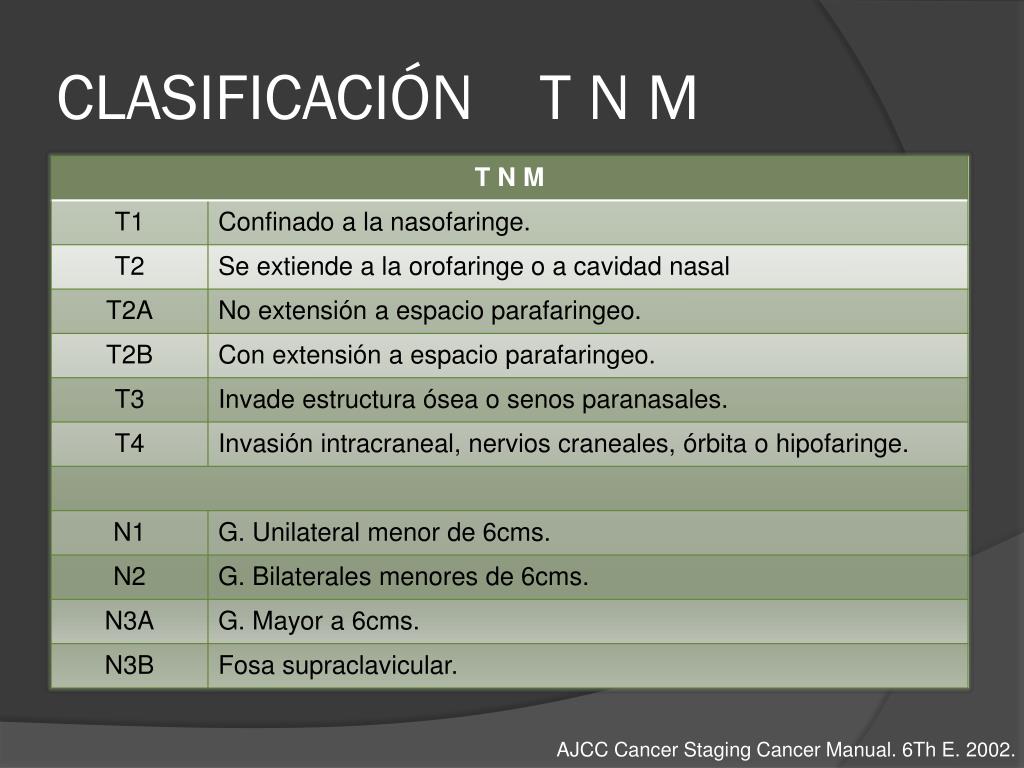 PPT - RADIOTERAPIA EN CANCER DE NASOFARINGE PowerPoint Presentation ...