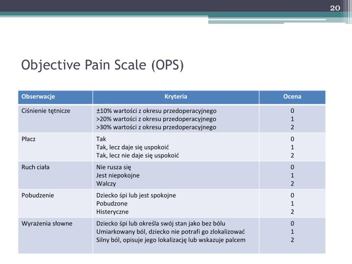 PPT - Sedacja dzieci podczas intensywnej terapii PowerPoint ...