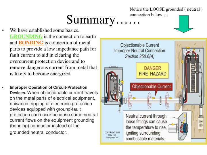 PPT - Grounding & Bonding PowerPoint Presentation - ID:4841649