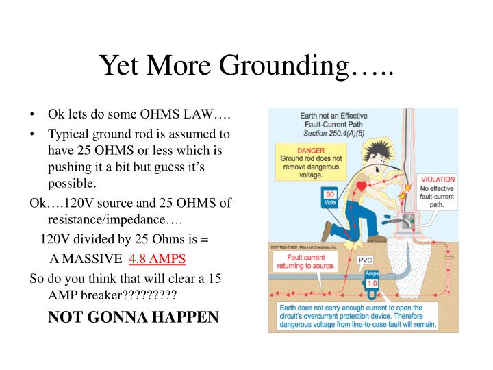 PPT - Grounding & Bonding PowerPoint Presentation - ID:4841649