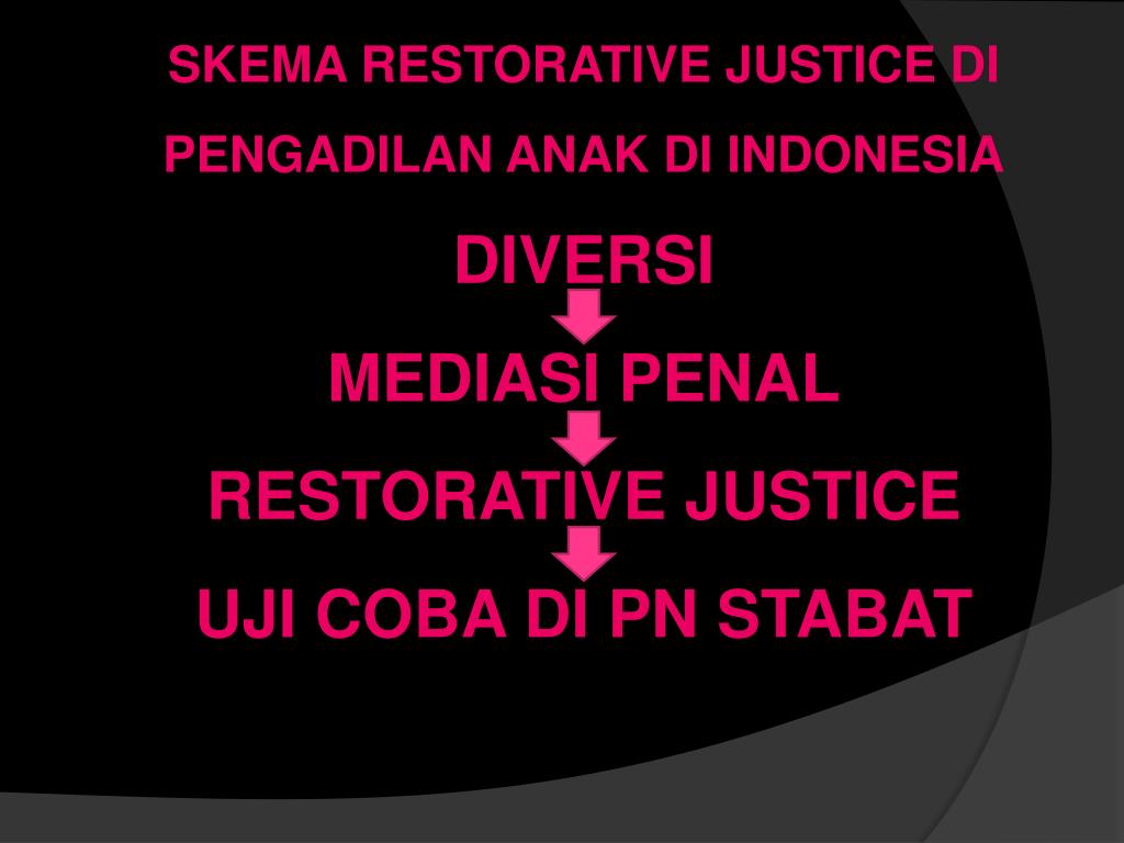 PPT - Diversi Dalam Sistem peradilan pidana anak indonesia PowerPoint ...