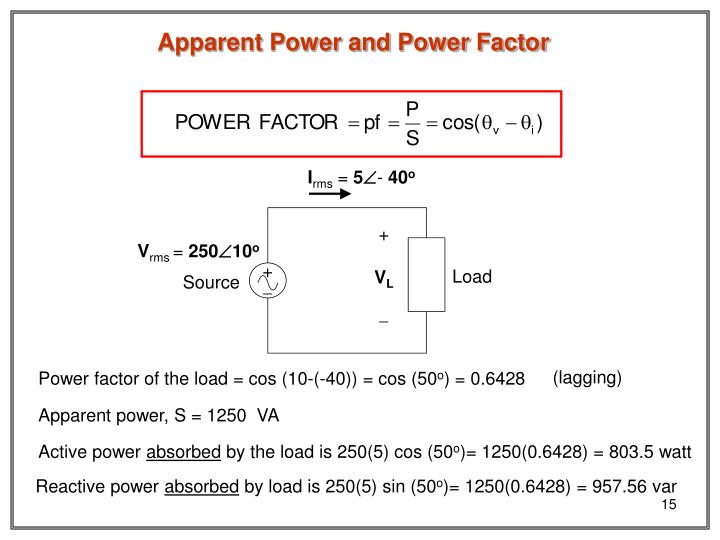 PPT - AC POWER CALCULATION Instantaneous, average and reactive power ...