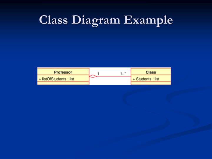 PPT - Object Oriented Analysis PowerPoint Presentation - ID:4842985