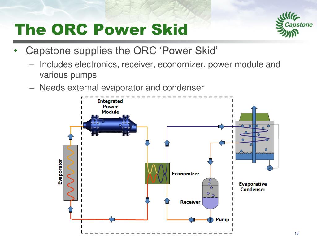 PPT - Organic Rankine Cycle (ORC) Waste Heat Generator (WHG) Presented ...