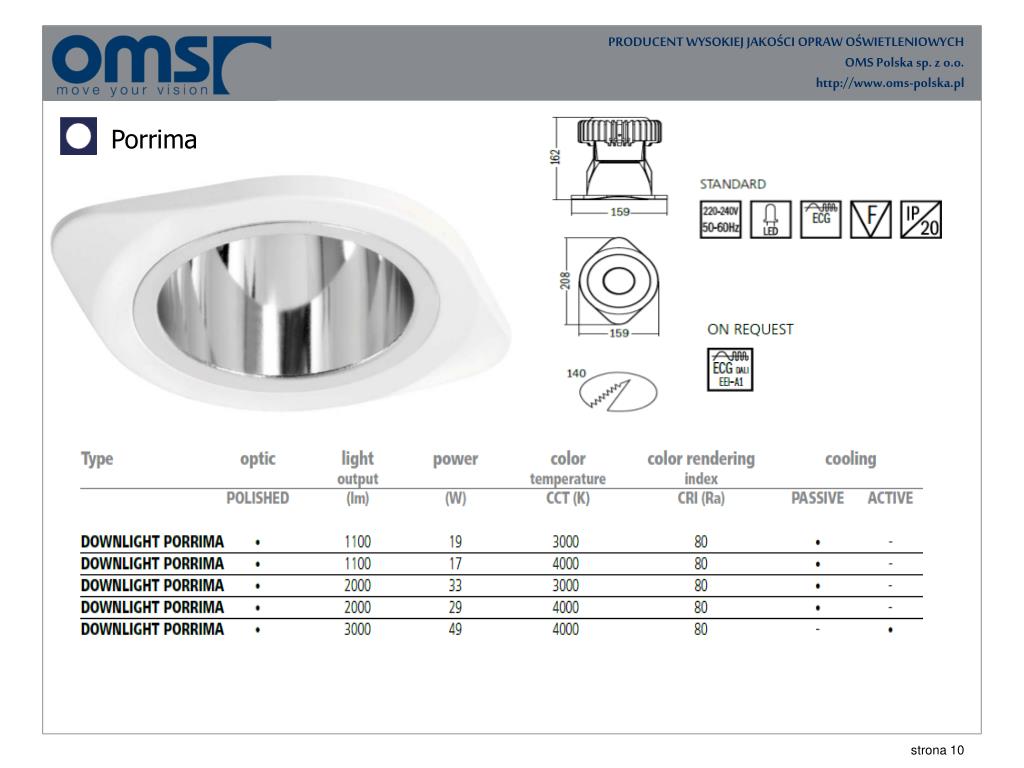 PPT - Temat prezentacji: Oprawy LED produkcji OMS PowerPoint ...