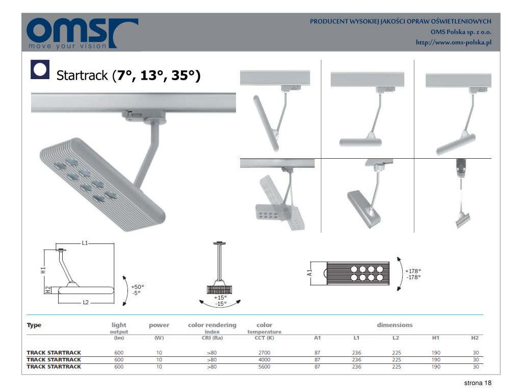 PPT - Temat prezentacji: Oprawy LED produkcji OMS PowerPoint ...