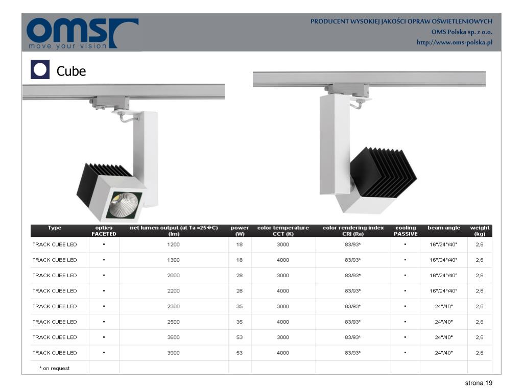 PPT - Temat prezentacji: Oprawy LED produkcji OMS PowerPoint ...